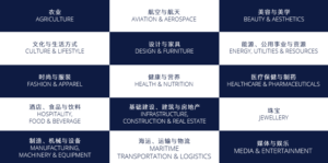 Informa Group - Sinoexpo Informa Markets